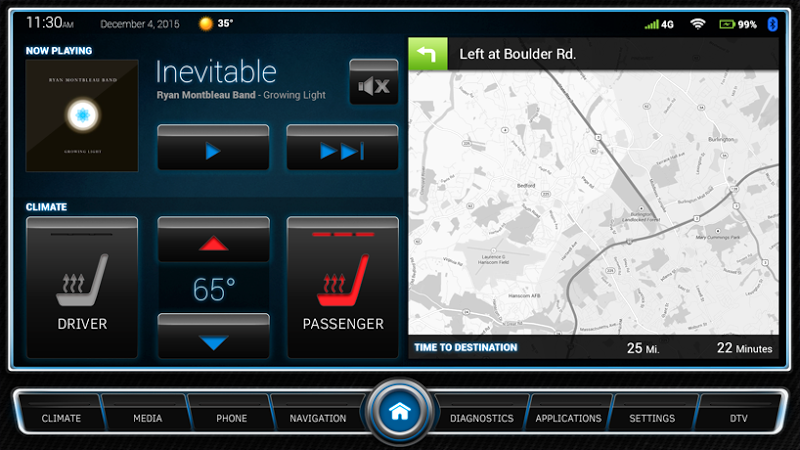 ICS UXD Services | ICS - Integrated Computer Solutions